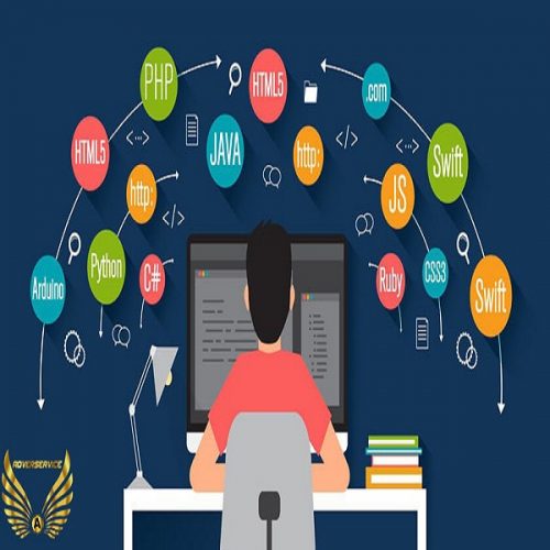 آشنایی با زبان های برنامه نویسی سطح پائین و سطح بالا | تفاوت زبان سطح ...